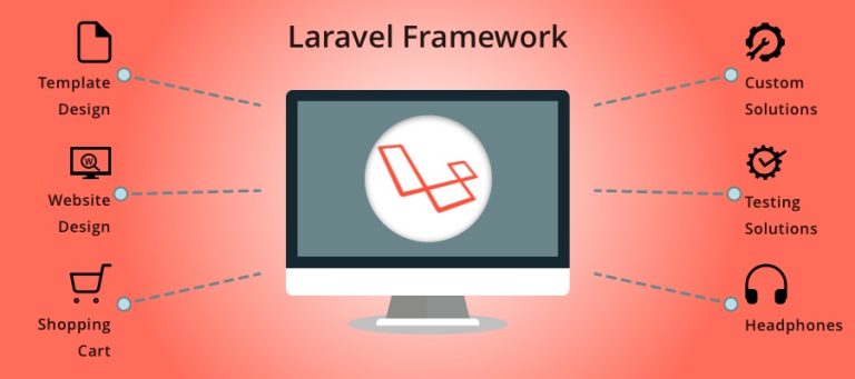 Top 5 Reasons Why To Choose Laravel Over Every Other Framework In 2019