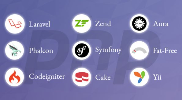 Laravel PHP Framework: Top 12 Benefits Need to Know in 2019