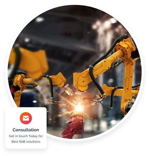 best ecommerce solutions